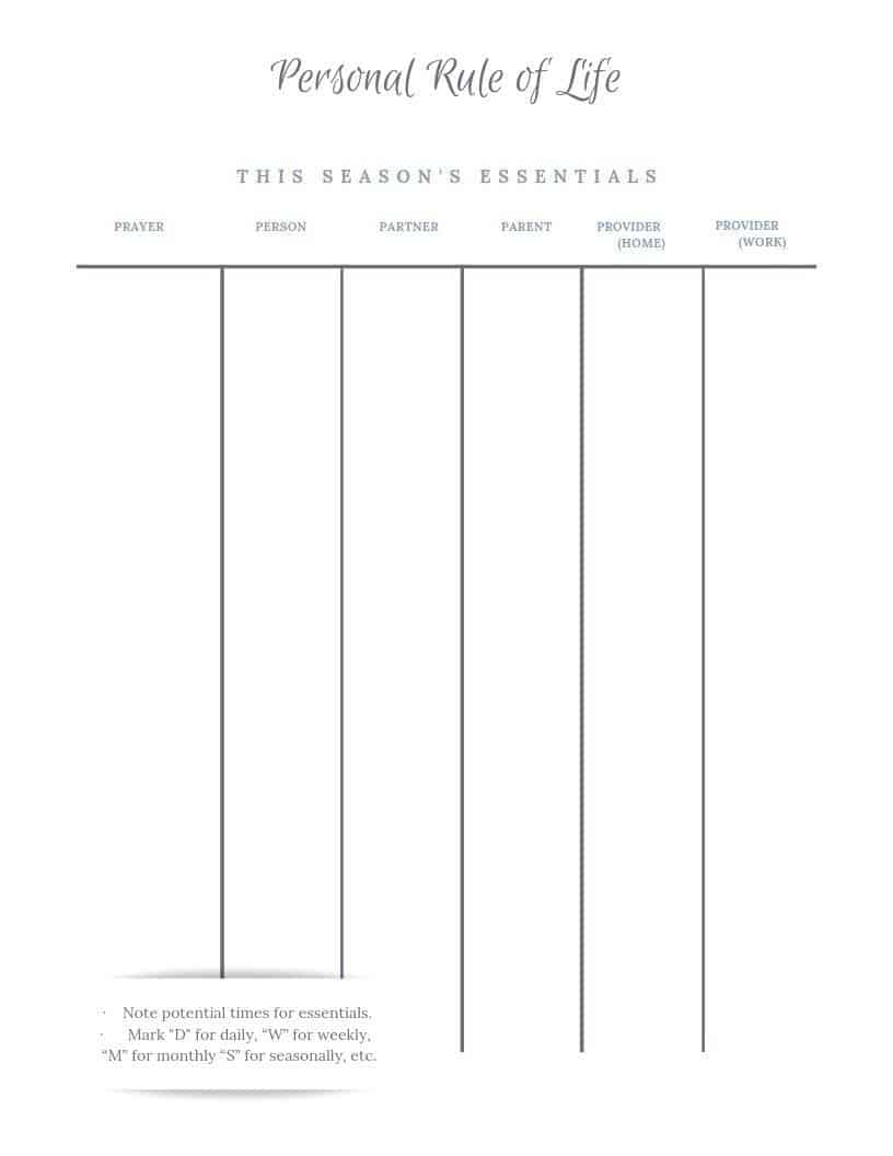 Resources for Making a Personal Rule of Life - the place she made